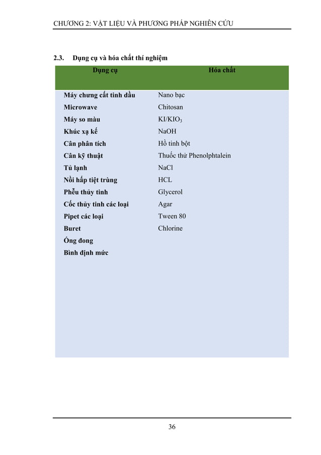 Nghiên cứu ứng dụng màng chitosan nano bạc - tinh dầu nghệ trong bảo quản nhằm nâng cao bảo quản ...