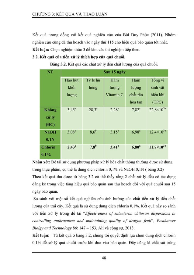 Nghiên cứu ứng dụng màng chitosan nano bạc - tinh dầu nghệ trong bảo quản nhằm nâng cao bảo quản ...