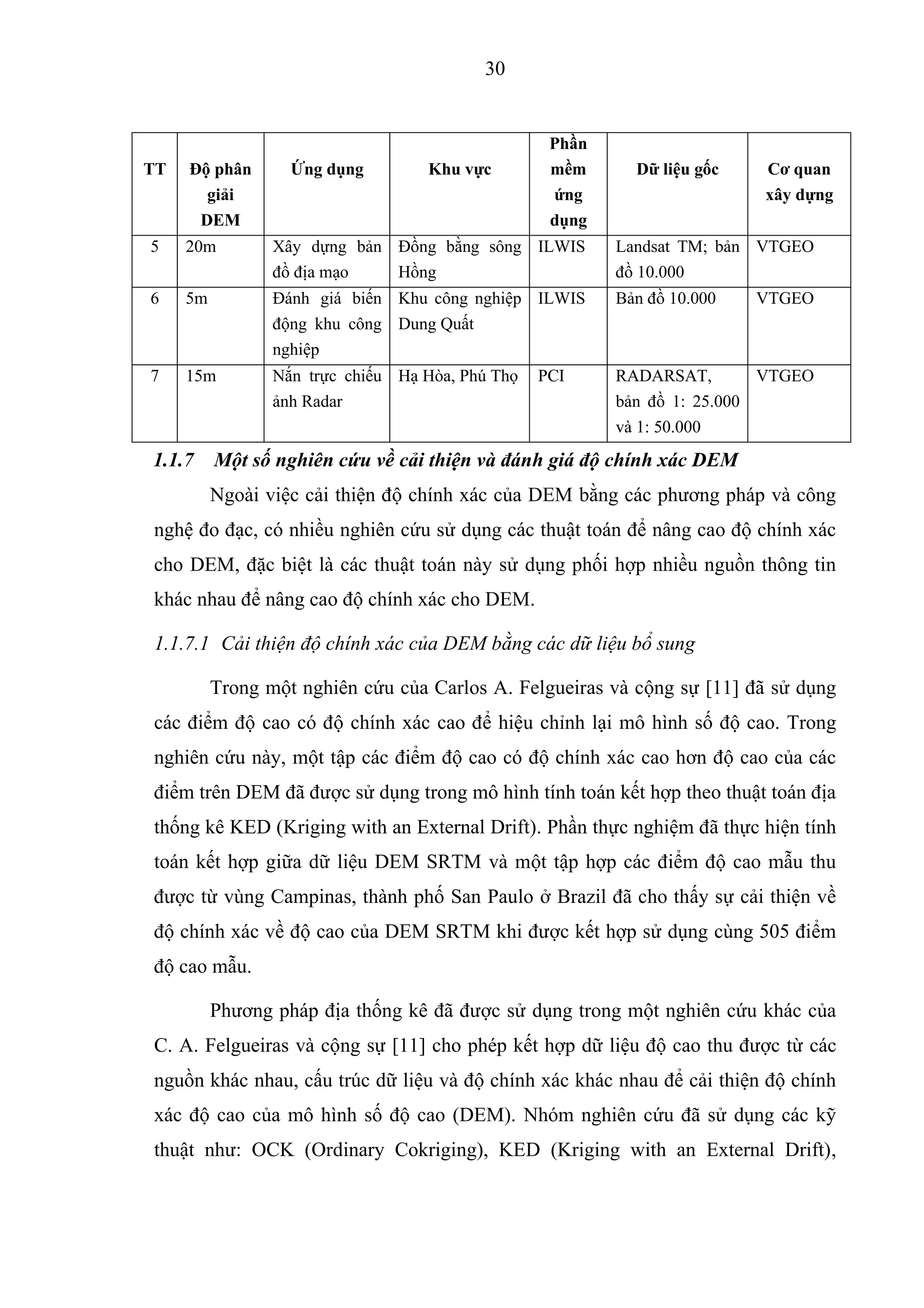 Nghiên cứu nâng cao độ chính xác của mô hình số độ cao dạng grid bằng mạng neuron hopfield | PDF