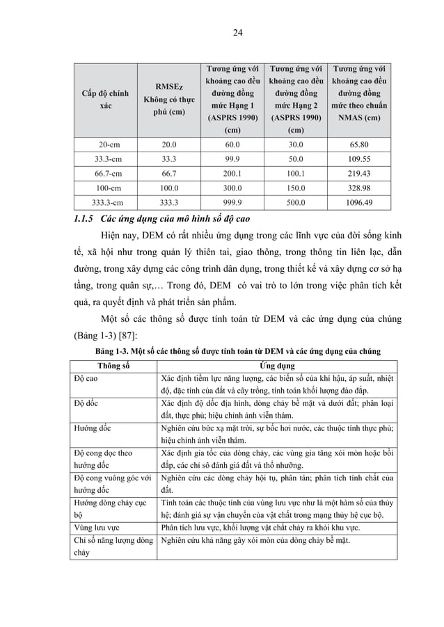 Nghiên cứu nâng cao độ chính xác của mô hình số độ cao dạng grid bằng mạng neuron hopfield | PDF