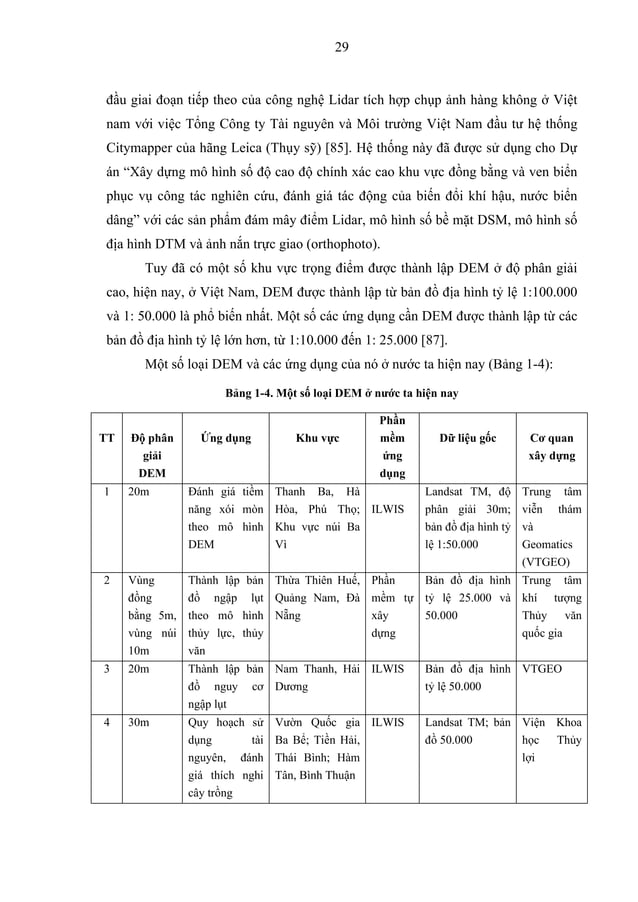 Nghiên cứu nâng cao độ chính xác của mô hình số độ cao dạng grid bằng mạng neuron hopfield | PDF