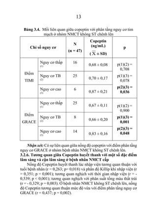 NGHIÊN CỨU NỒNG ĐỘ COPEPTIN HUYẾT THANH Ở BỆNH NHÂN NHỒI MÁU CƠ TIM CẤP.pdf