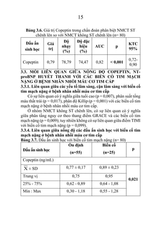 NGHIÊN CỨU NỒNG ĐỘ COPEPTIN HUYẾT THANH Ở BỆNH NHÂN NHỒI MÁU CƠ TIM CẤP.pdf