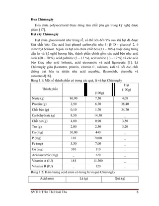 Nghiên cứu quy trình sản xuất bột chùm ngây để sản xuất thực phẩm dinh ...