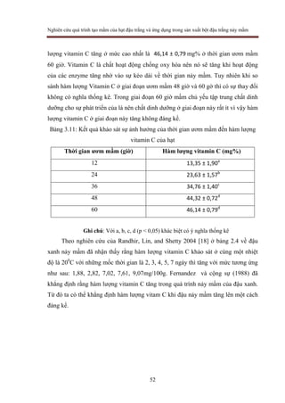 Nghiên cứu quy trình tạo mầm của hạt đậu trắng và ứng dụng trong sản xuất bột đậu trắng nảy mầm ...