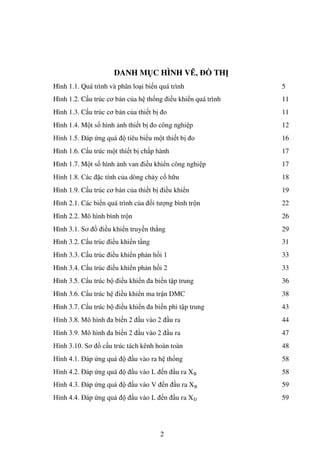 Nghiên cứu, thiết kế hệ điều khiển đa biến đối tượng công nghiệp.pdf