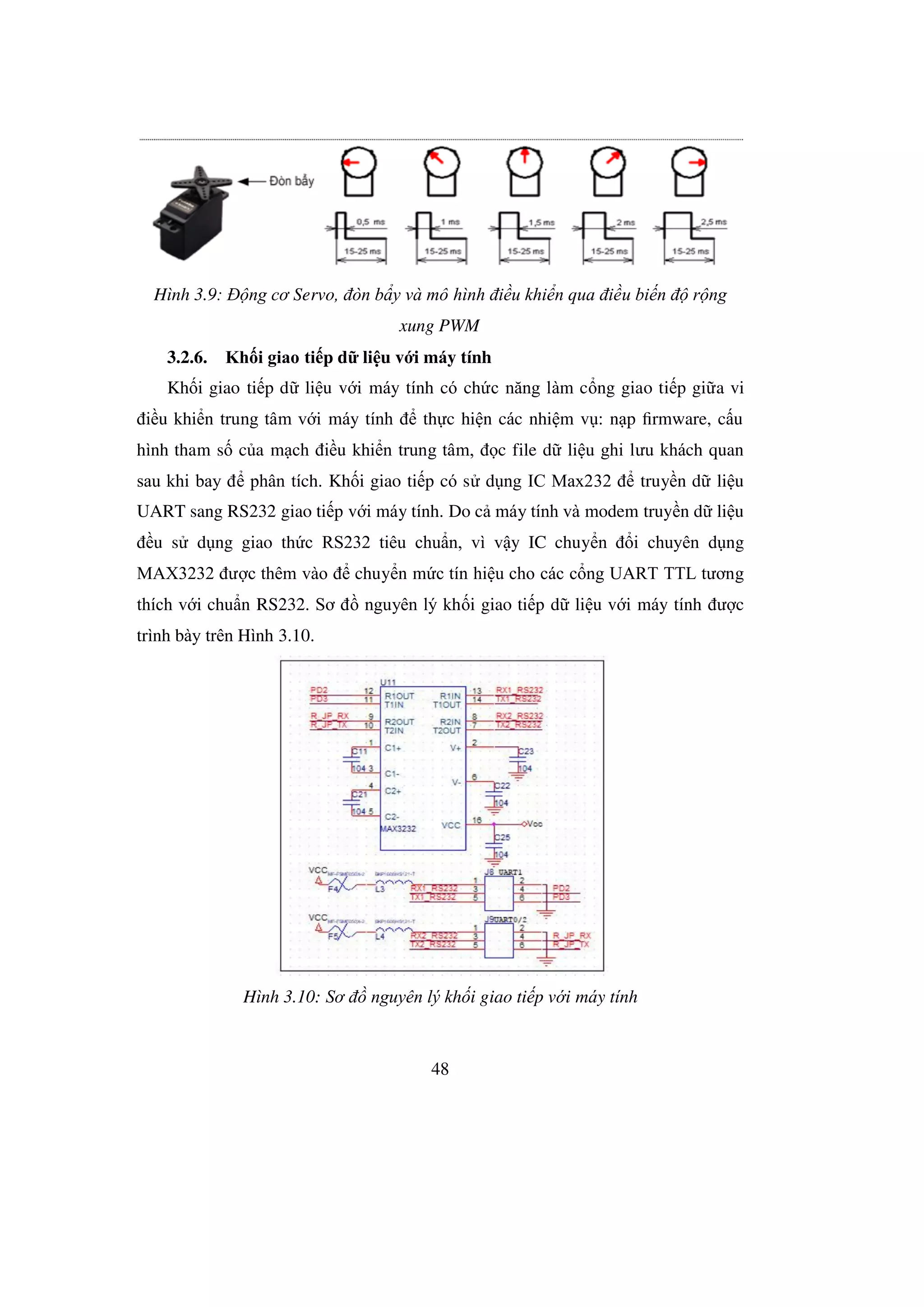 Nghiên cứu thiết kế hệ thống điều khiển trên thiết bị bay không người ...