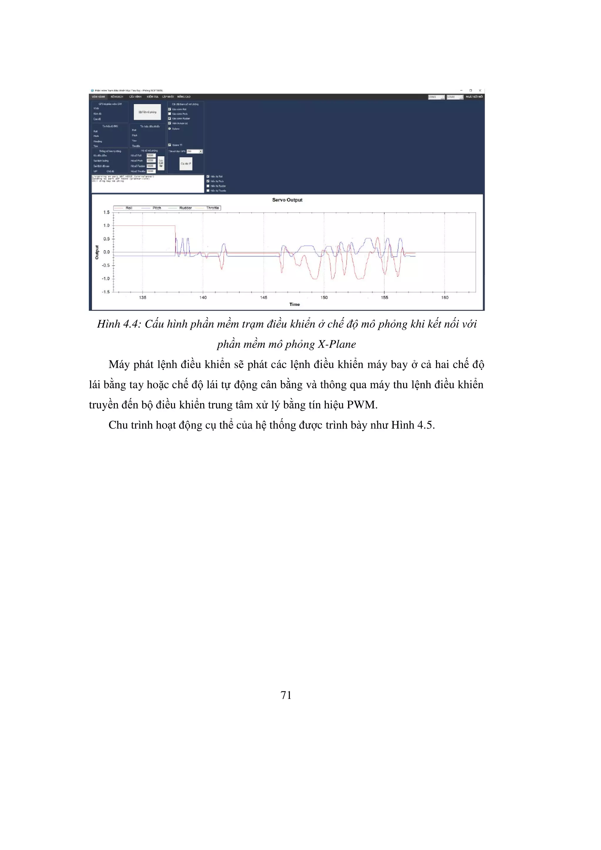 Nghiên cứu thiết kế hệ thống điều khiển trên thiết bị bay không người lái UAV.pdf