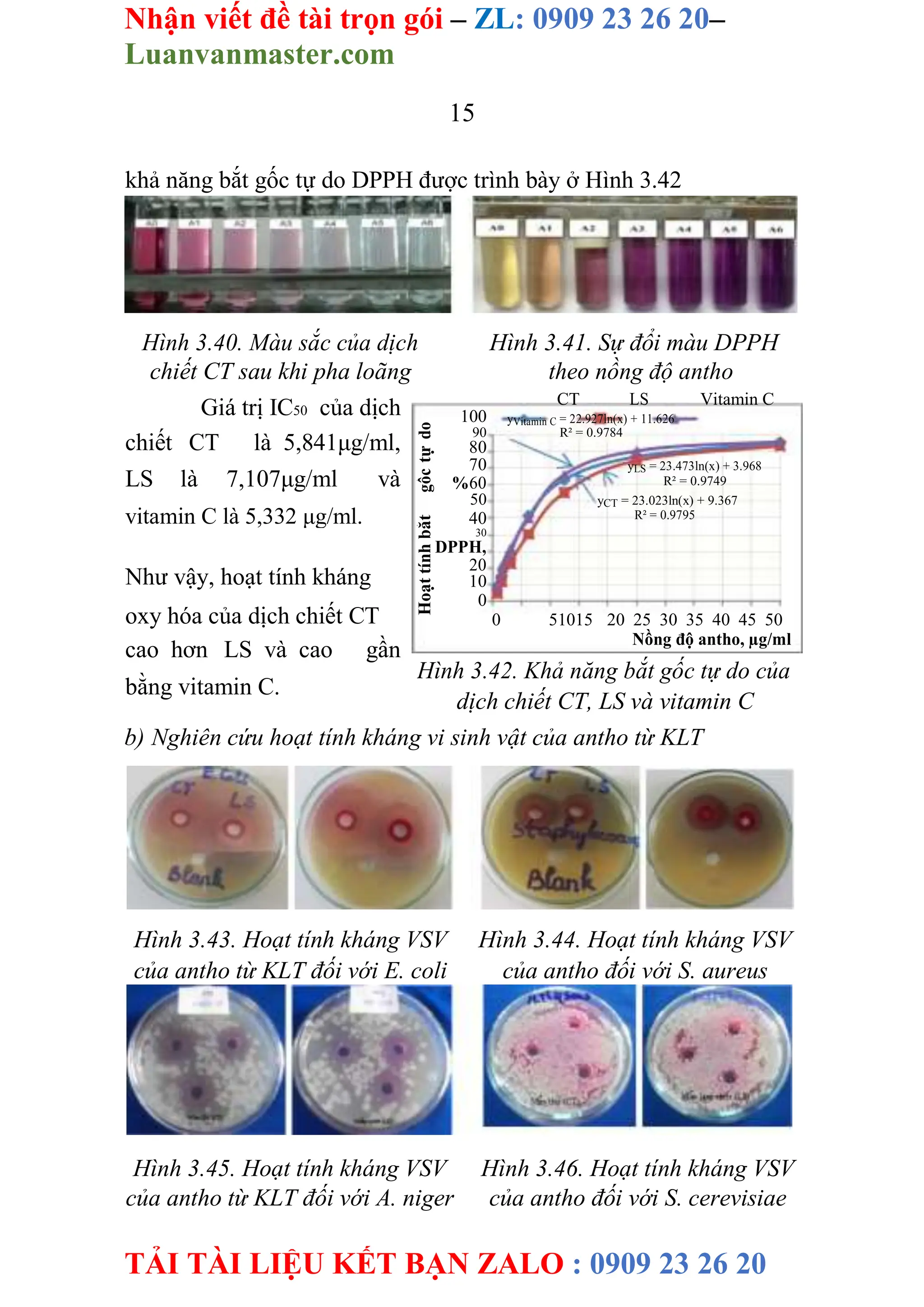 Nghiên Cứu Thu Nhận Và Ứng Dụng Anthocyanin Của Khoai Lang Tím Trong ...