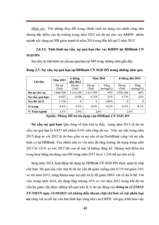 Nghiên Cứu Và Phân Tích Hoạt Động Cho Vay Khách Hàng Doanh Nghiệp Tại Ngân Hàng Thương Mại Cổ ...
