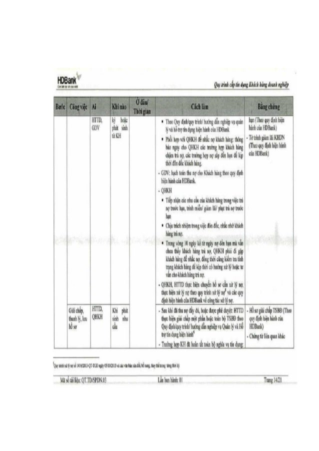 Nghiên Cứu Và Phân Tích Hoạt Động Cho Vay Khách Hàng Doanh Nghiệp Tại Ngân Hàng Thương Mại Cổ ...