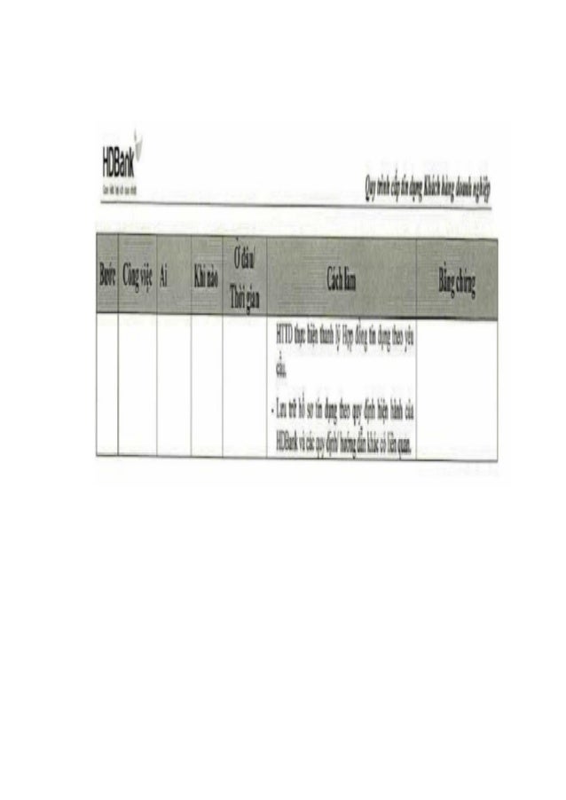 Nghiên Cứu Và Phân Tích Hoạt Động Cho Vay Khách Hàng Doanh Nghiệp Tại Ngân Hàng Thương Mại Cổ ...