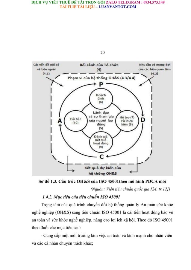 Nghiên Cứu Đề Xuất Áp Dụng Tiêu Chuẩn Iso 45001 Vào Hệ Thống Quản Lý An Toàn Vệ Sinh Lao Động ...