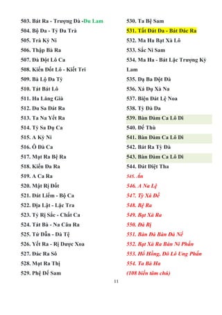 Nghi thức Lăng Nghiêm 2- ok Short.pdf