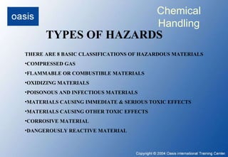 NGI-Chemical Handling | PPT