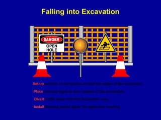 NGI-Excavation Hazards | PPT