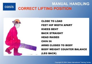 NGI-Manual Handling | PPT