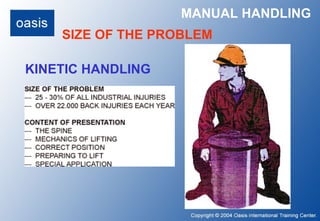 NGI-Manual Handling | PPT