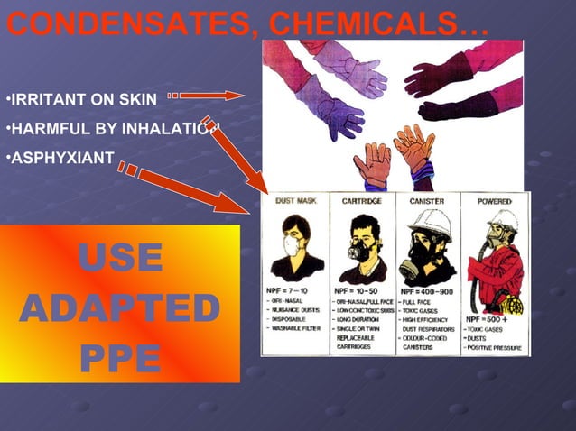 NGI-SIMOPS | PPT | Chemistry | Science