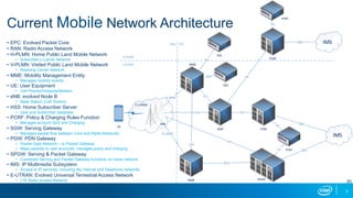 Software Defined Networking (SDN) / Network Function Virtualization ...
