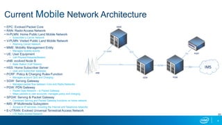 Software Defined Networking (SDN) / Network Function Virtualization ...