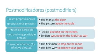 GRUPO NOMINAL Y SUS CLAUSULAS EN LA GRAMÁTICA | PPTX