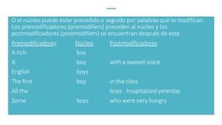 GRUPO NOMINAL Y SUS CLAUSULAS EN LA GRAMÁTICA | PPTX