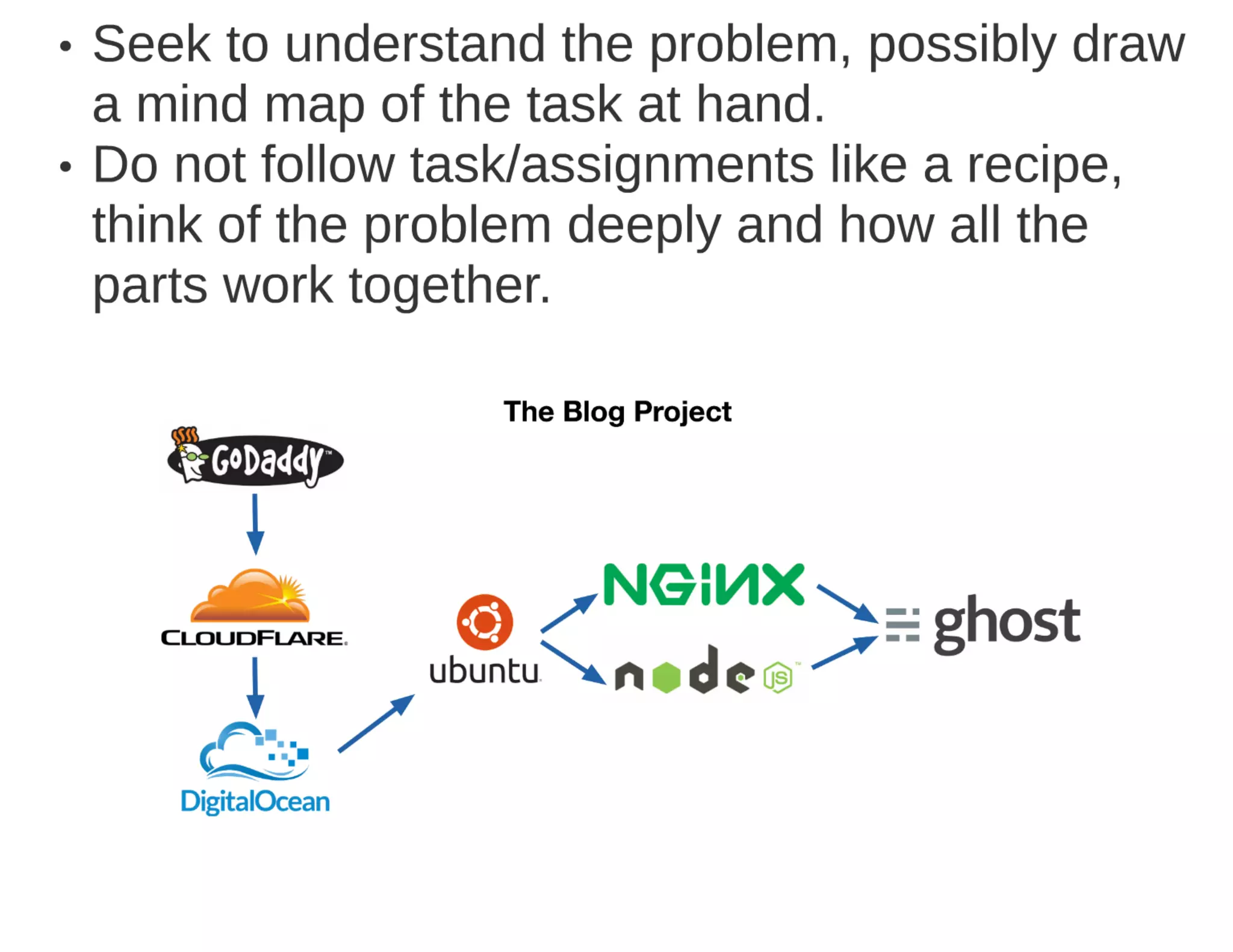 Nginx overview for UIT class | PDF | Internet | Computing