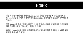Nginx Architecture | PPT