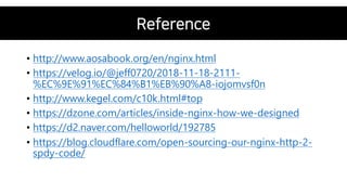 Nginx Architecture | PPT