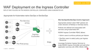 Nginx app protect-for-meetup-v1.0-202006_lk | PDF