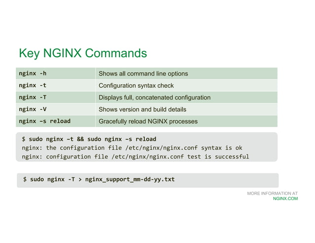 NGINX ADC: Basics and Best Practices | PDF | Operating Systems | Computer Software and Applications