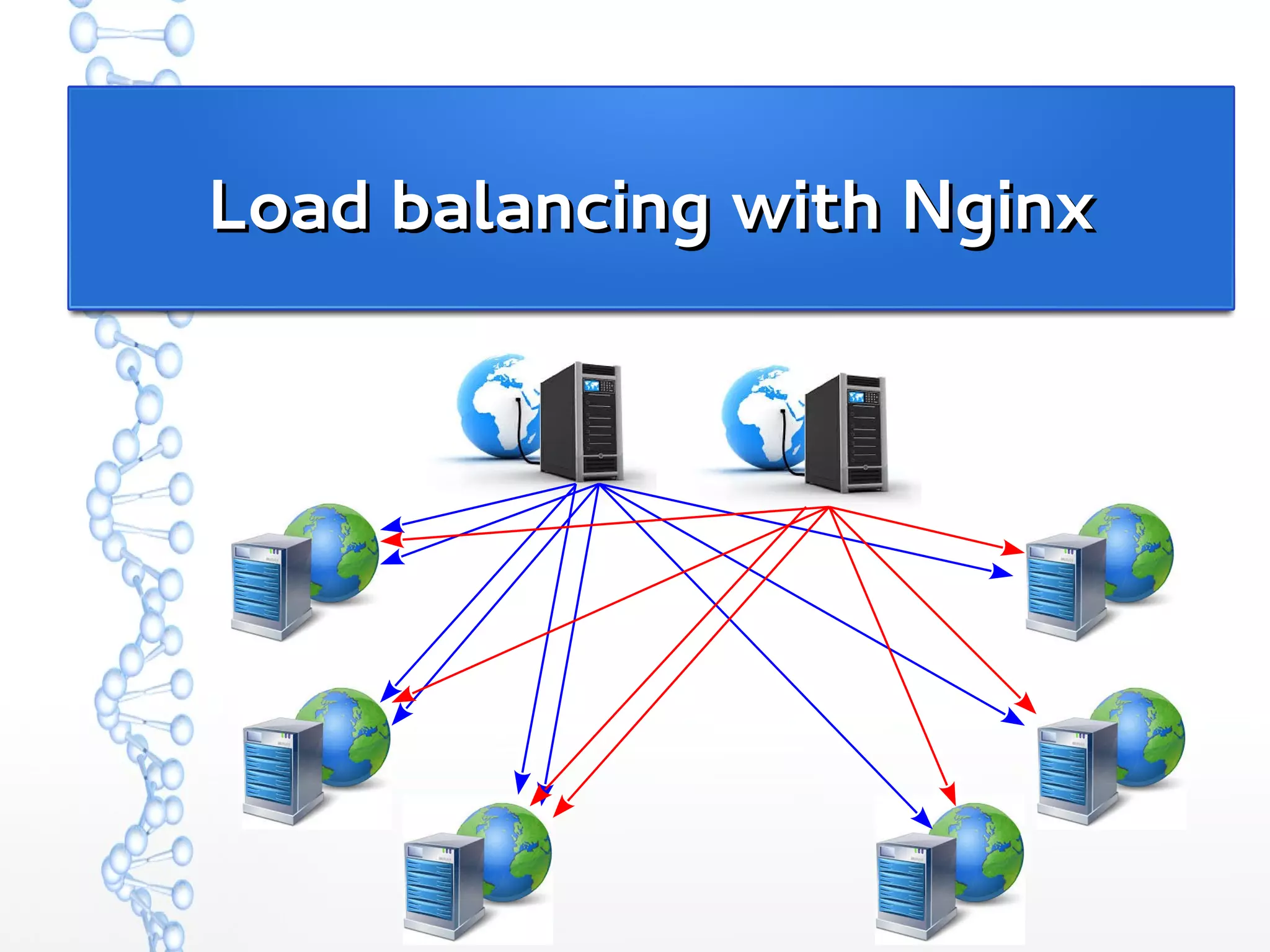 Load Balancing with Nginx | PPT
