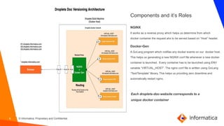 Nginx reverse-proxy | PPT
