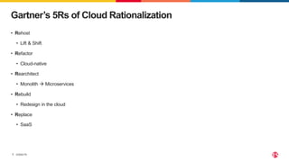 A Guide to Adopting Kubernetes | PPT