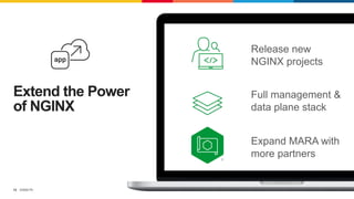 NGINX, Open Source, and You – Another Decade of Innovation | PPT