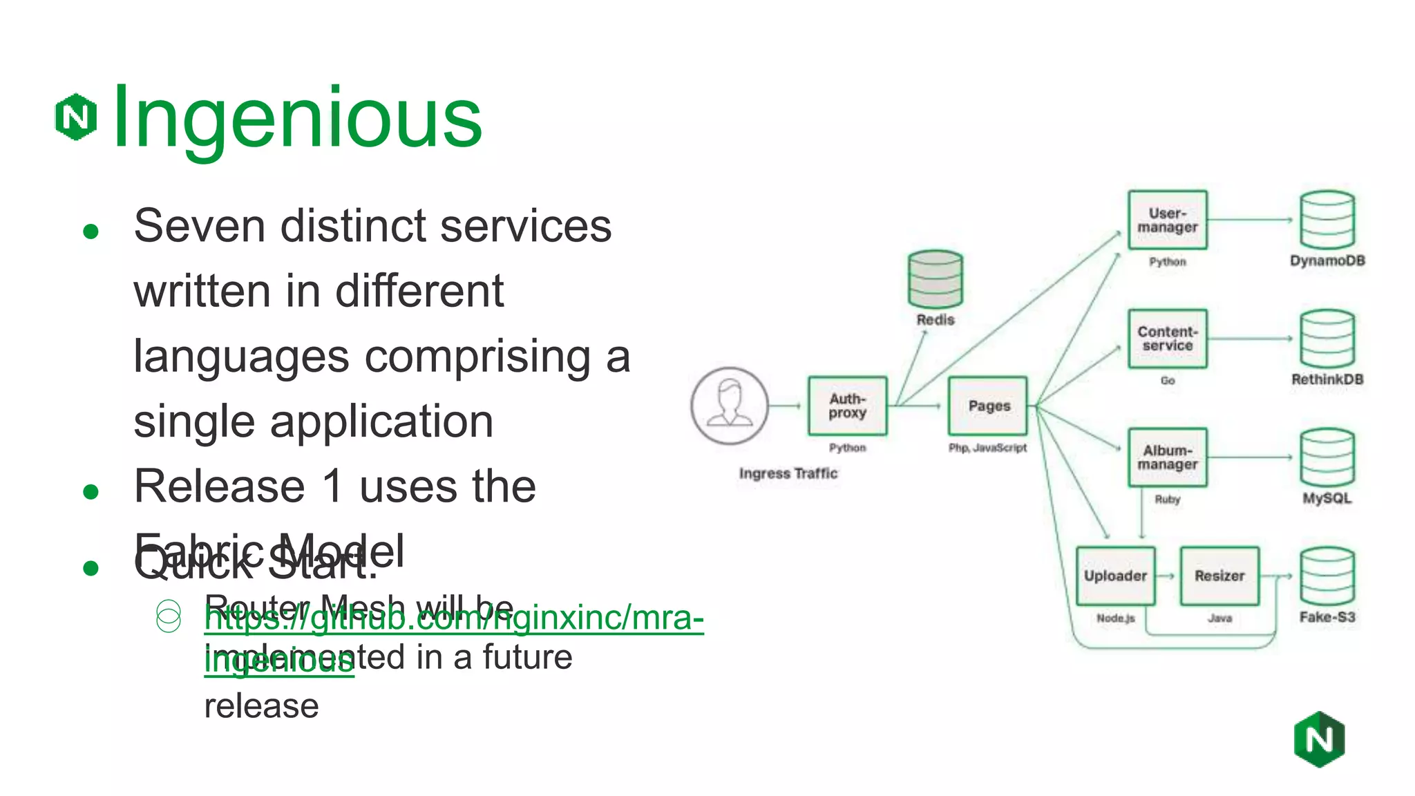 MRA AMA Part 10: Kubernetes and the Microservices Reference ...