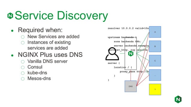 MRA AMA Part 10: Kubernetes and the Microservices Reference ...