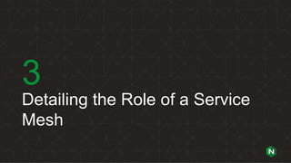 NGINX, Istio, and the Move to Microservices and Service Mesh | PPTX | Cloud Computing | Internet