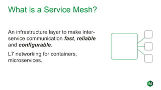 NGINX, Istio, and the Move to Microservices and Service Mesh | PPTX | Cloud Computing | Internet