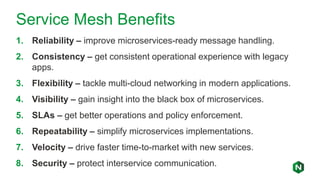 NGINX, Istio, and the Move to Microservices and Service Mesh | PPTX | Cloud Computing | Internet