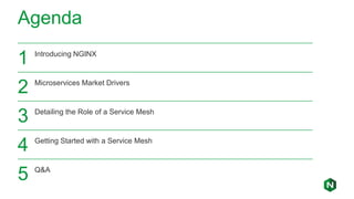 NGINX, Istio, and the Move to Microservices and Service Mesh | PPTX | Cloud Computing | Internet