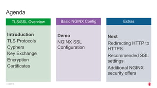 NGINX 101: Web Traffic Encryption with SSL/TLS and NGINX | PPT