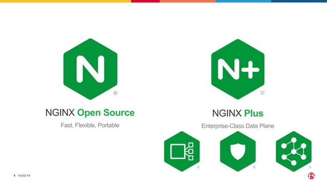 Installing and Configuring NGINX Open Source | PPT Installing and Configuring NGINX Open Source | PPT