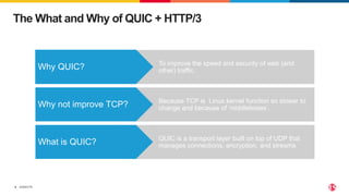 Get Hands-On with NGINX and QUIC+HTTP/3 | PPT