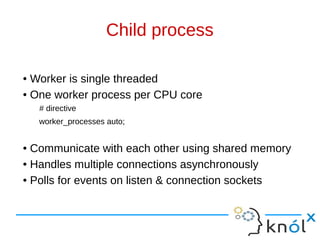 Introduction to Nginx | ODP