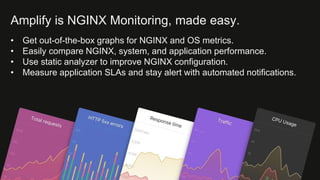 NGINX Basics: Ask Me Anything – EMEA | PPT