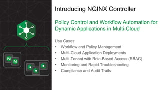 NGINX Basics: Ask Me Anything – EMEA | PPT
