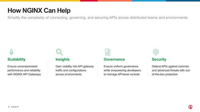 Successfully Implement Your API Strategy with NGINX | PPT