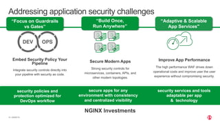 Application Security with NGINX | PDF | Cloud Computing | Internet